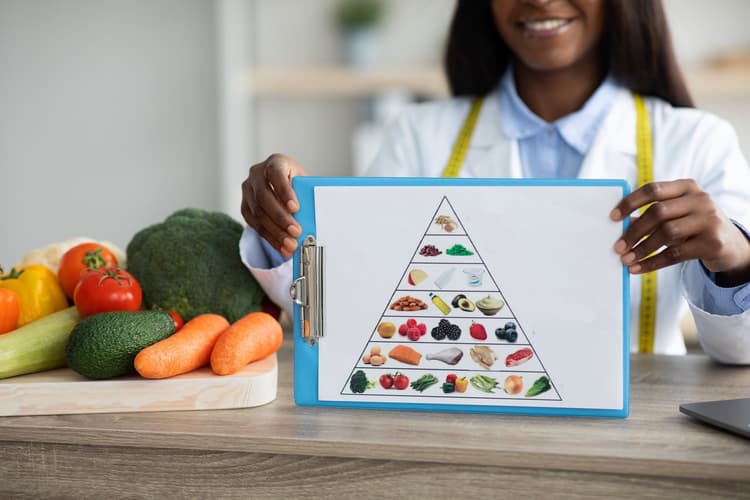 O que é pirâmide alimentar? Aprenda e melhore a sua alimentação hoje mesmo
